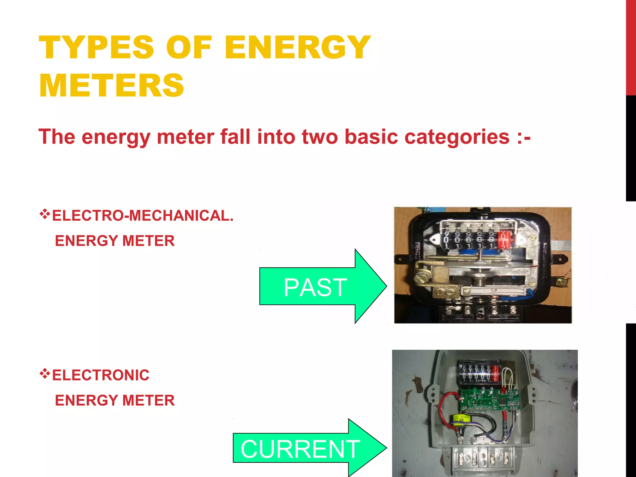 Energy meter | PPT