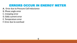 Energy Meter PPT.pptxxhhcvgstshchsdjxhxhsgdhhx | PPTX