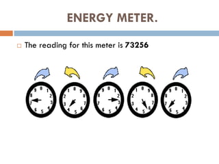 Energy meter presentation | PDF