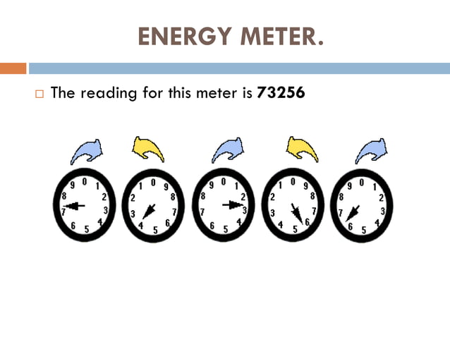 Energy meter presentation | PDF