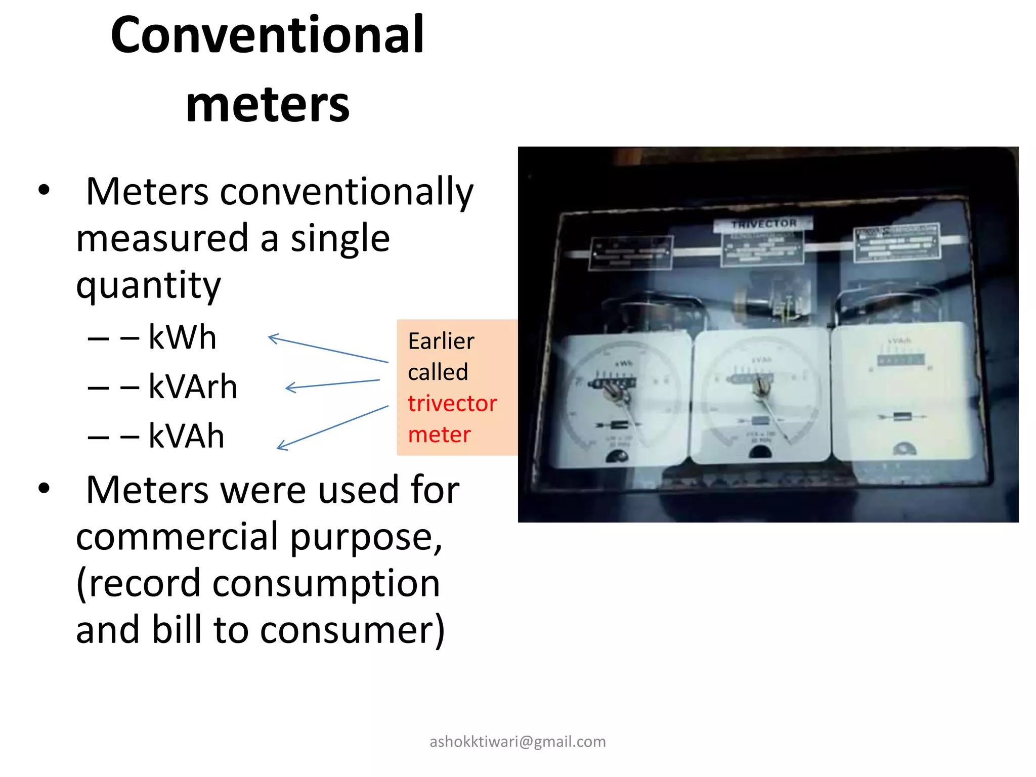 Energy Meters | PPTX