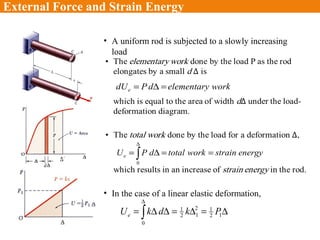 Energy method | PPT