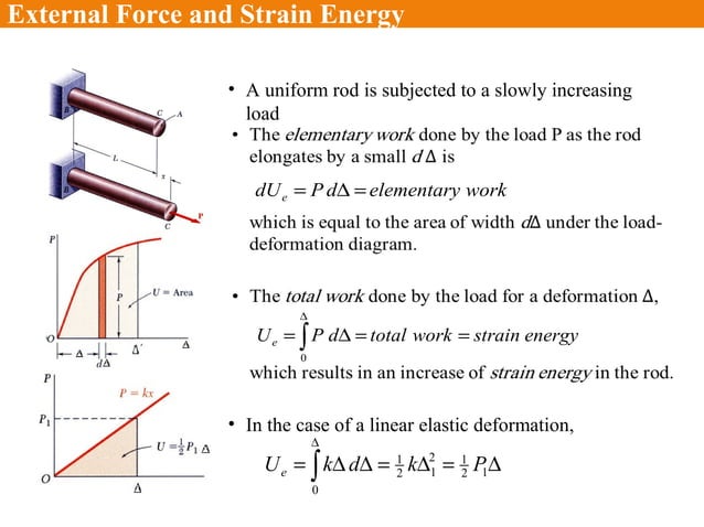 Energy method | PPT | Physics | Science