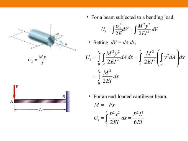 Energy method | PPT | Physics | Science