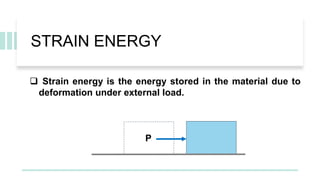 Energy Method ppt.pptx