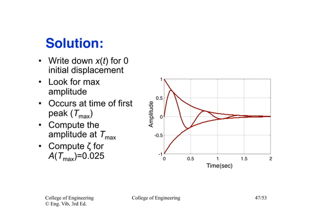 Energy methods for damped systems | PDF | Physics | Science