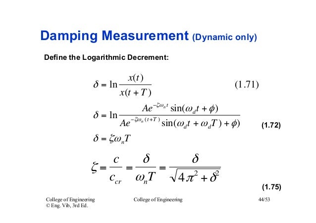 Energy methods for damped systems