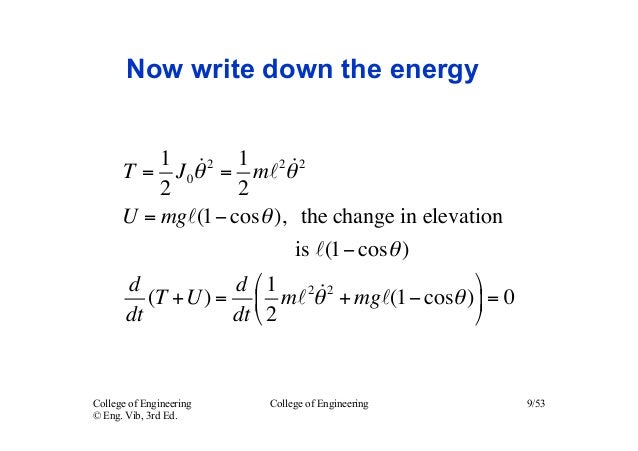 Energy methods for damped systems