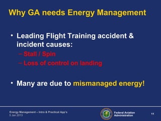 Energy Management - Introduction and Practical Applications | PPT