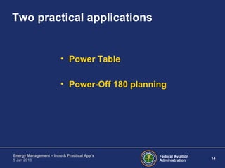 Energy Management - Introduction and Practical Applications | PPT