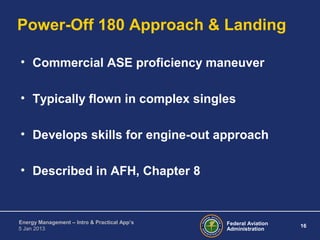 Energy Management - Introduction and Practical Applications | PPT