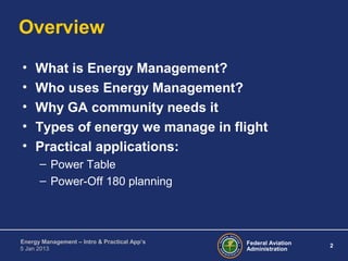 Energy Management - Introduction and Practical Applications | PPT