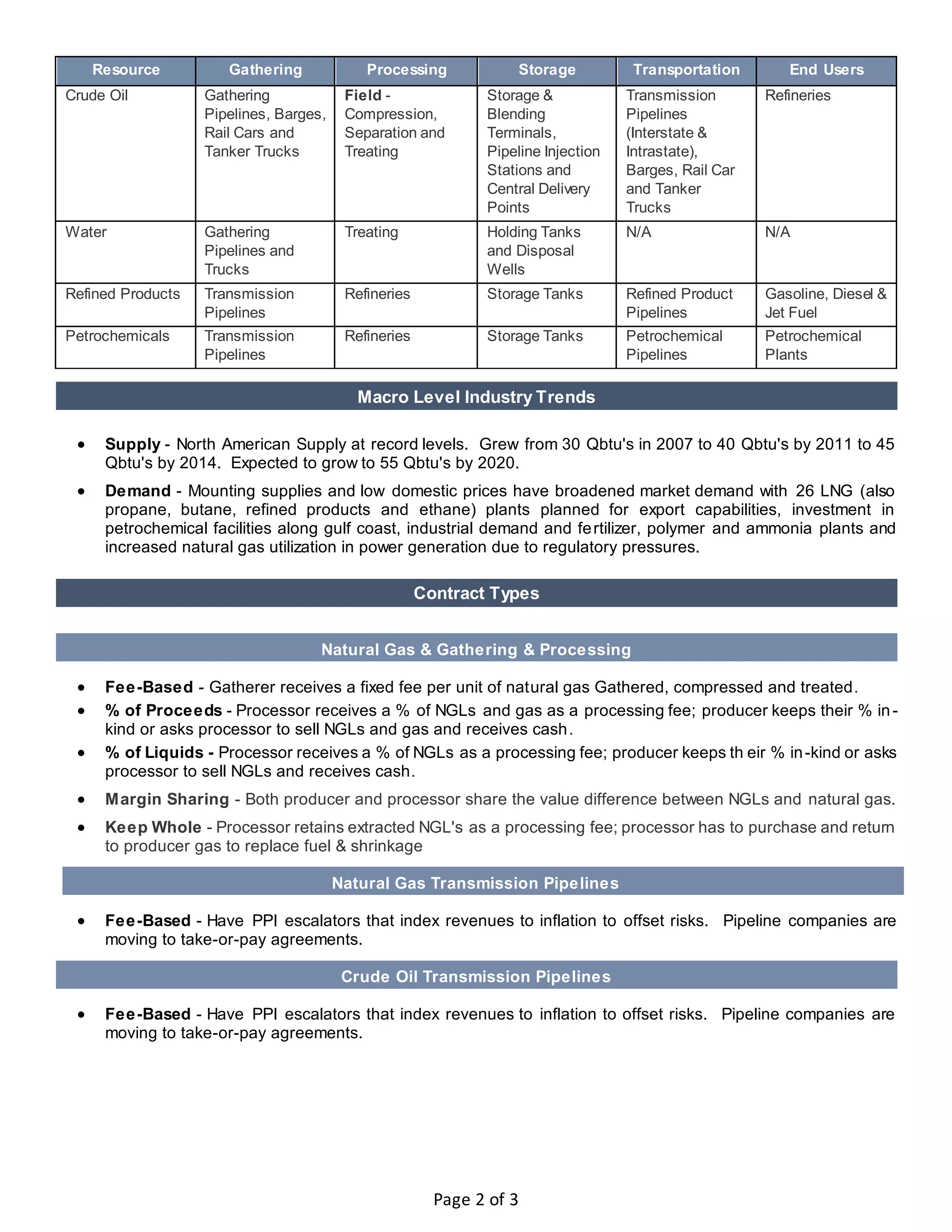 Energy Midstream Summary | DOCX