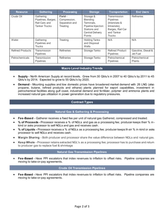 Energy Midstream Summary | DOCX