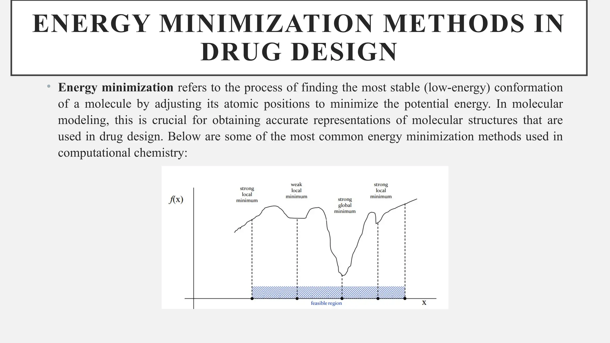 energy minimization in computer aided drug design | PPTX