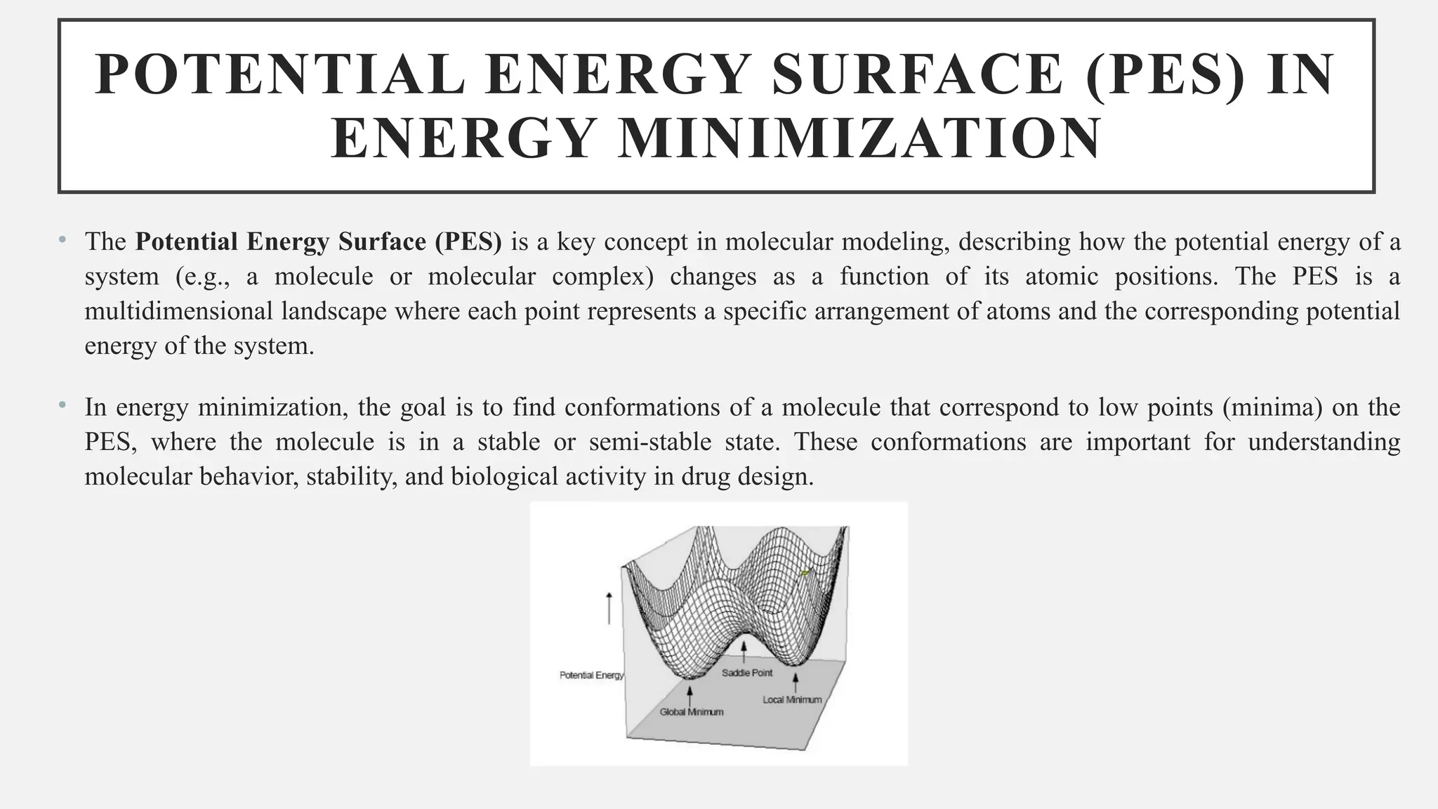 energy minimization in computer aided drug design | PPTX