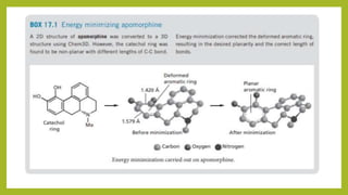 ENERGY MINIMIZATION METHODS.pptx
