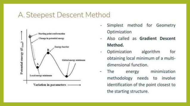Energy Minimization Methods Pptx Chemistry Science