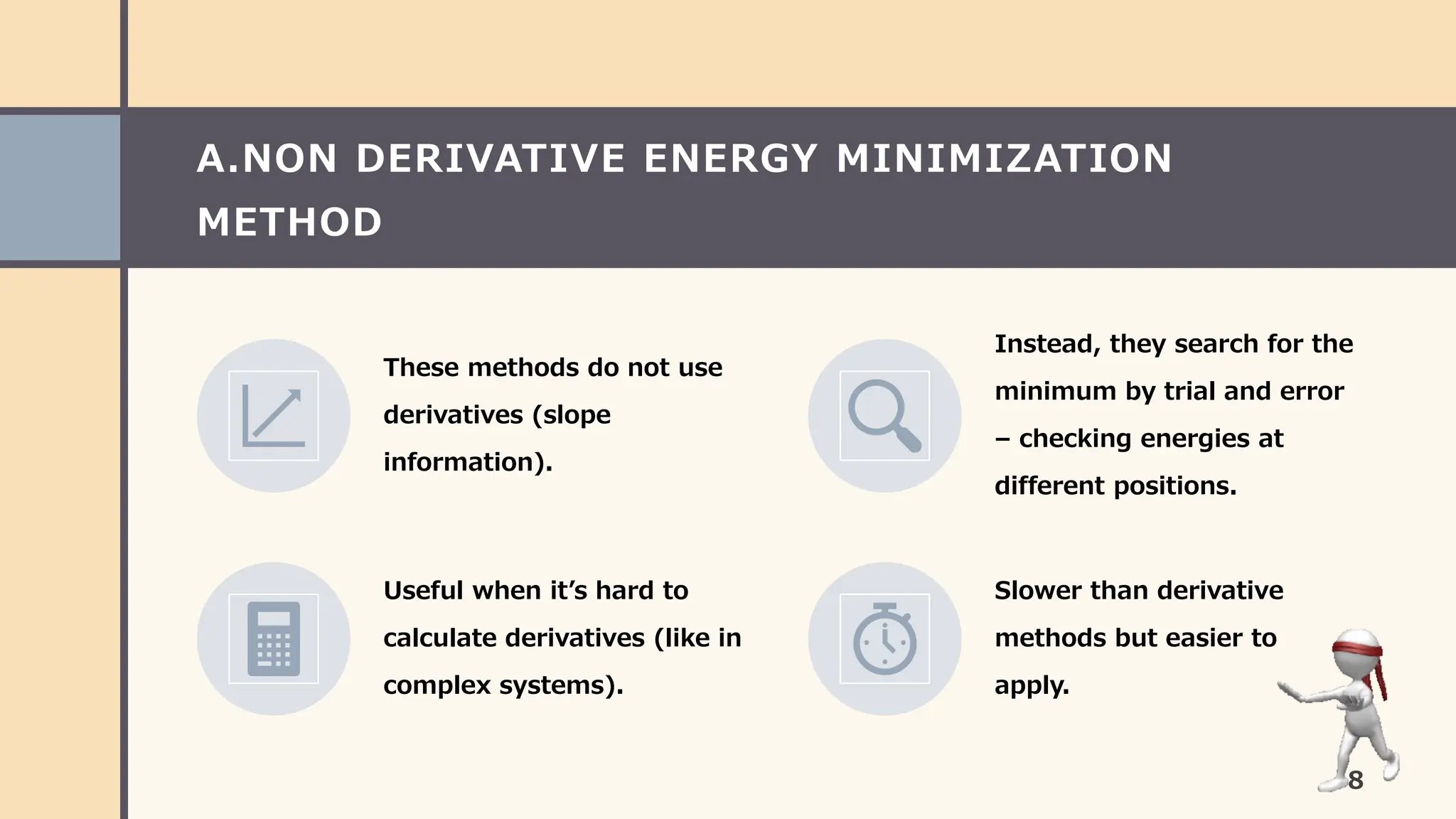 Energy minimization method & comparison between global minima and ...