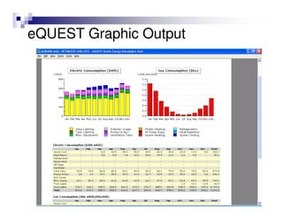 Energy Modeling | PDF