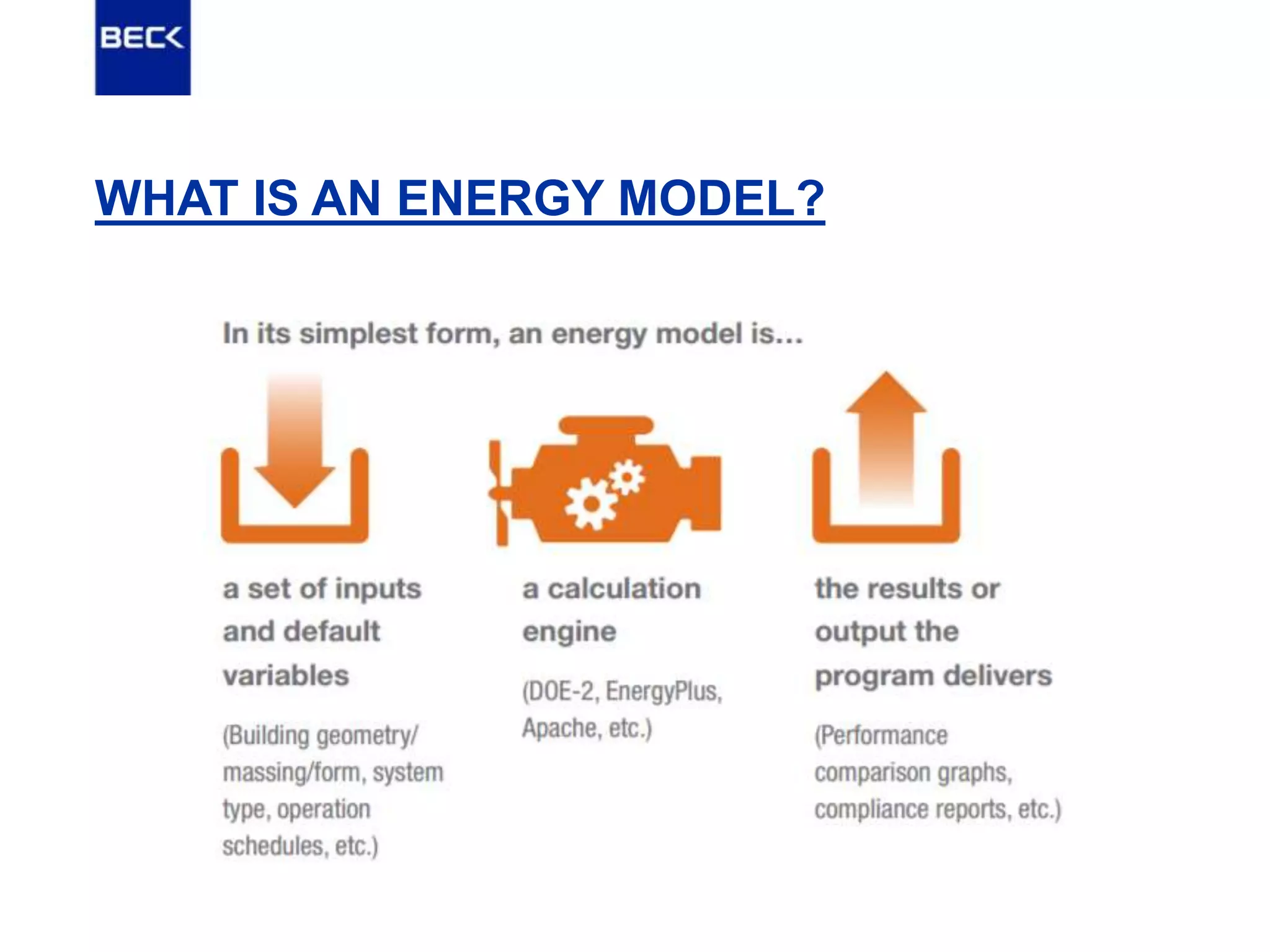 Energy modeling 101 (public) | PPTX