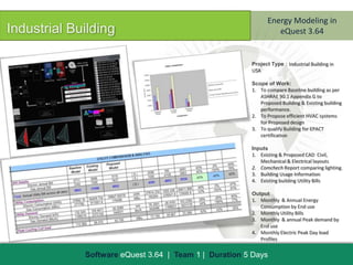 Energy Modeling and Analysis Services - Case Study | PPT