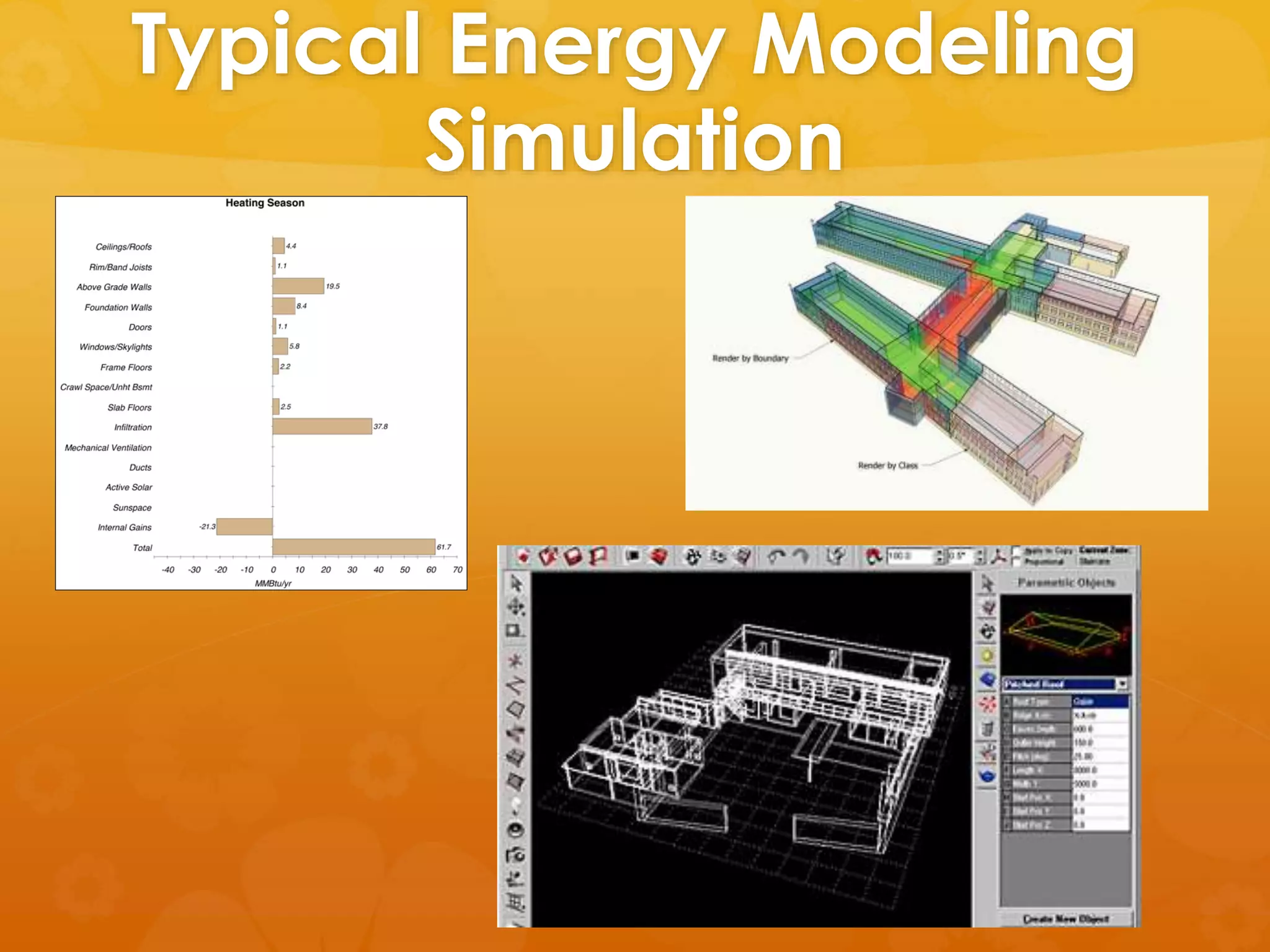 Energy modeling ppt | PPTX