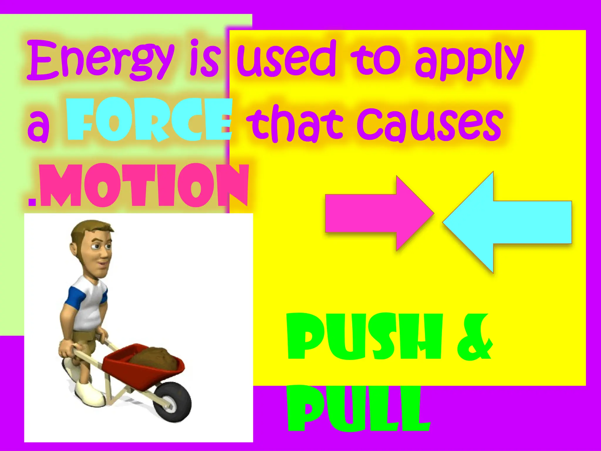 Energy, motion, force, work.pptx grade 6 elevate science | PPTX