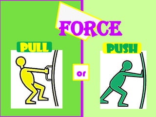 Energy, motion, force, work.pptx grade 6 elevate science | PPTX