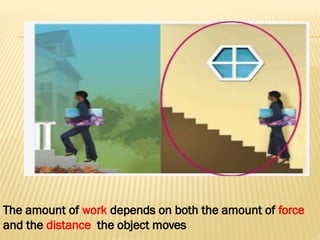 Energy, motion, force, work.pptx grade 6 elevate science | PPTX