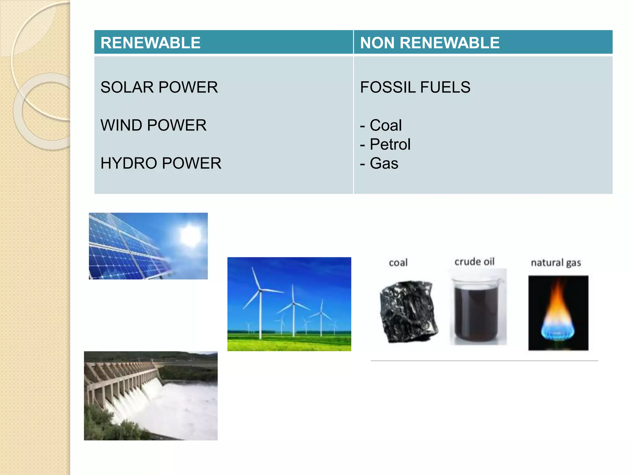 Energy natural science 3rd of primary | PPTX