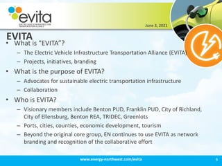 The Electric Vehicle Infrastructure Transportation Alliance (EVITA) by ...