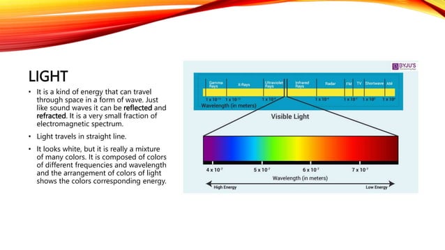 GRADE 8: SCIENCE = ENERGY OF VISIBLE LIGHT.pptx