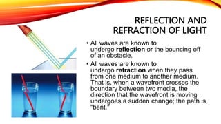 GRADE 8: SCIENCE = ENERGY OF VISIBLE LIGHT.pptx