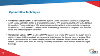 Energy optimization & building ventilation systems 10.02.2020