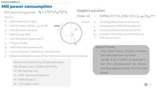 Energy Optimization in grinding circuits A proces perspective.pptx