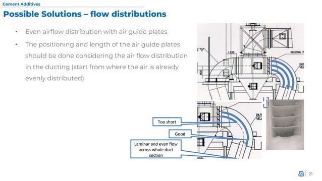 Energy Optimization in grinding circuits A proces perspective.pptx