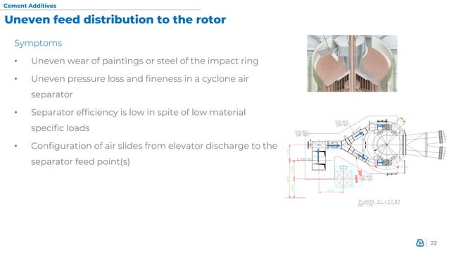 Energy Optimization in grinding circuits A proces perspective.pptx