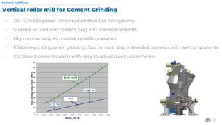 Energy Optimization in grinding circuits A proces perspective.pptx