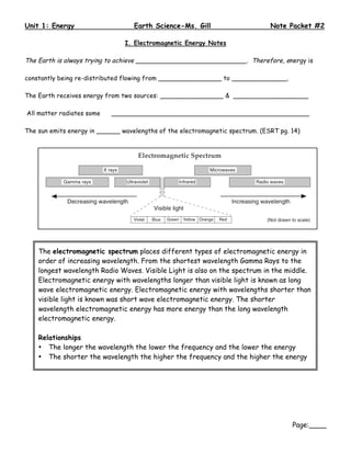 Unit 1: Energy Outline Honors ES | PDF