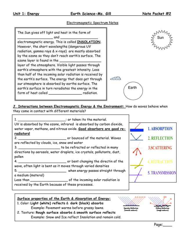 Unit 1: Energy Outline Honors ES | PDF