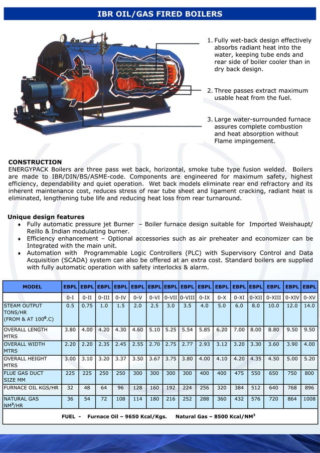 Oil fired boiler | diesel fired boiler | furnace oil fired boiler ...
