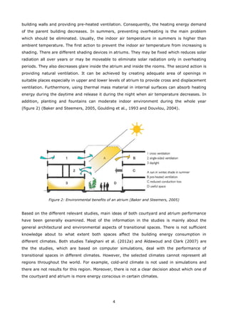 Energy Performance of Courtyard and Atrium in Different Climates ...