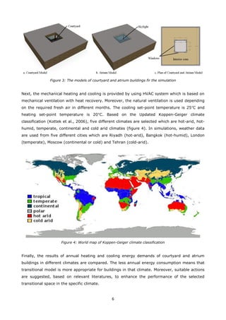 Energy Performance of Courtyard and Atrium in Different Climates ...