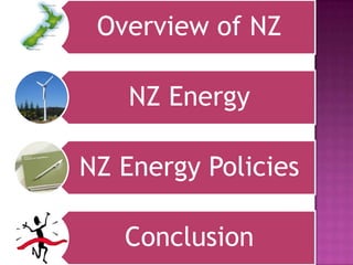 Energy policy : New Zealand | PPT