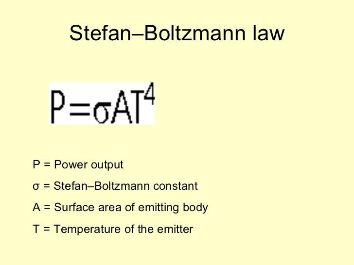 Energy, power and climate change