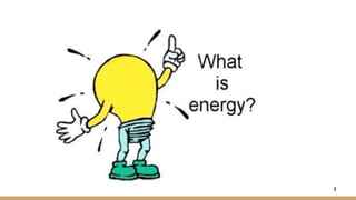 A constructivist approach to understanding the concept of Energy ...