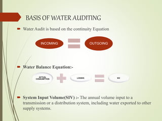 WATER AUDIT | PPTX