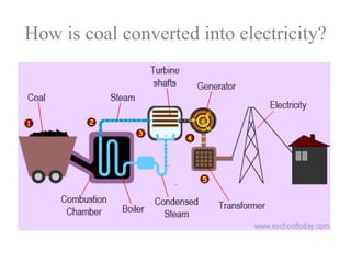 Energy presentation | PDF