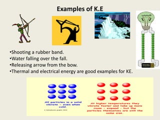 Energy types | PPT